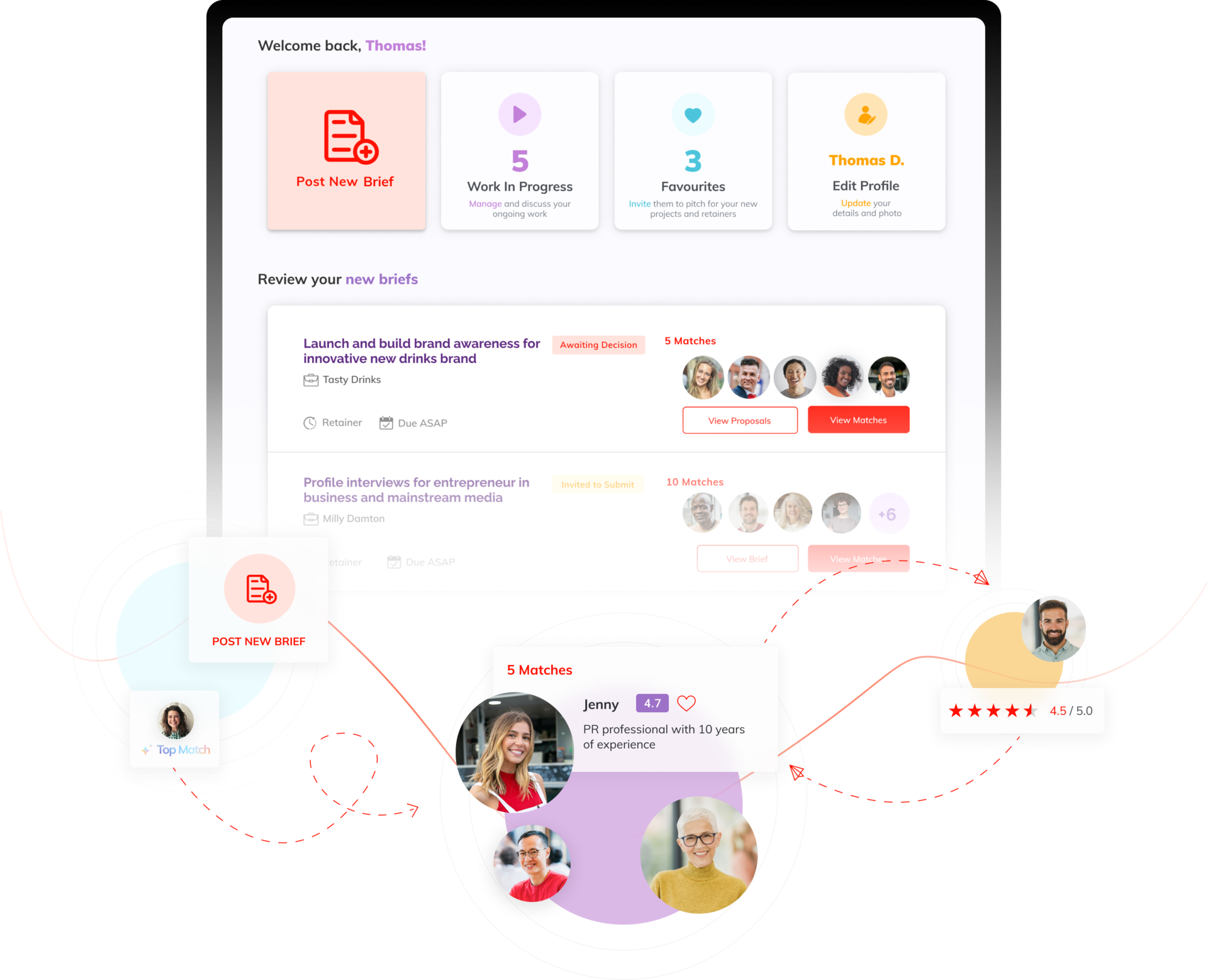 Nibble | Find freelance PRs for hire, and join our network
